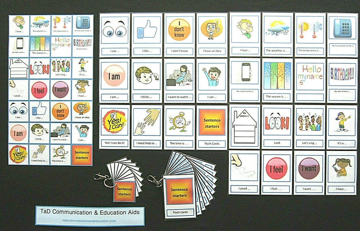 Pecs Cards Picture Exchange Communication Systems | Autism Wiki