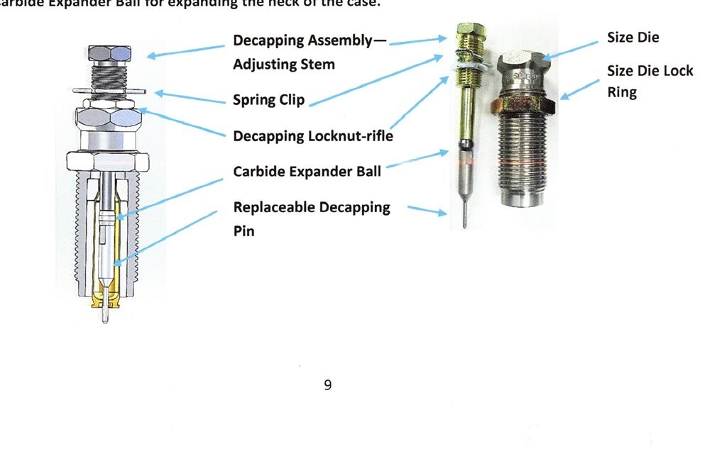 Dillon Carbide Expander Ball 22 Caliber | eBay