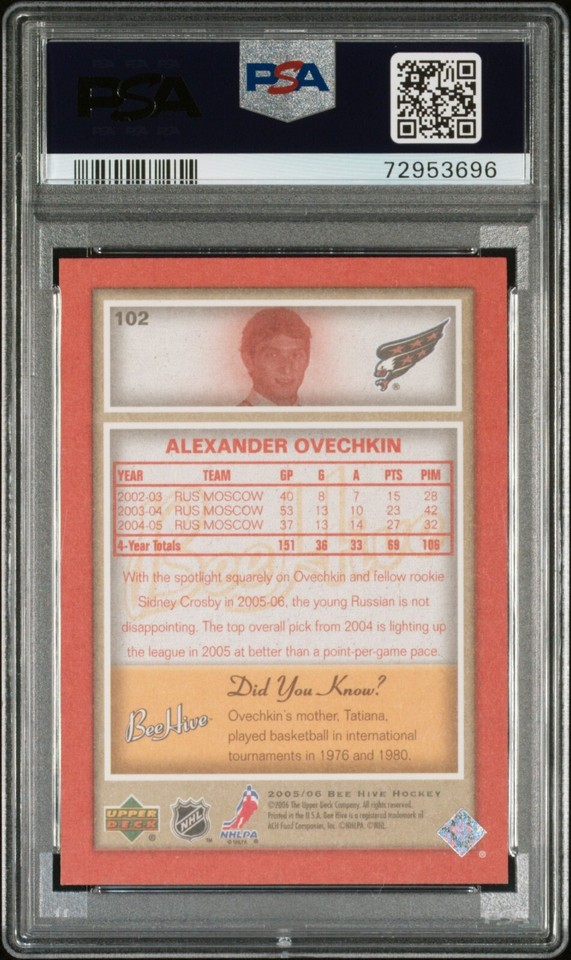Alexander Alex Ovechkin 2005 Upper Deck UD Bee Hive Red Rookie Card RC ...