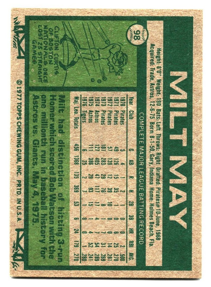 1977 Topps #98 Milt May - Detroit Tigers - NM - ID104 | eBay