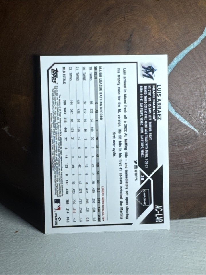 2024 Topps Chrome Luis Arraez Auto | eBay