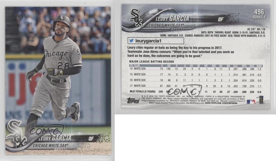 2018 Topps Leury Garcia #496 uu6 | eBay