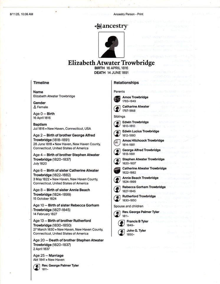 1825 - 58 Handwritten Journals Diaries Elizabeth Atwater Trowbridge New ...