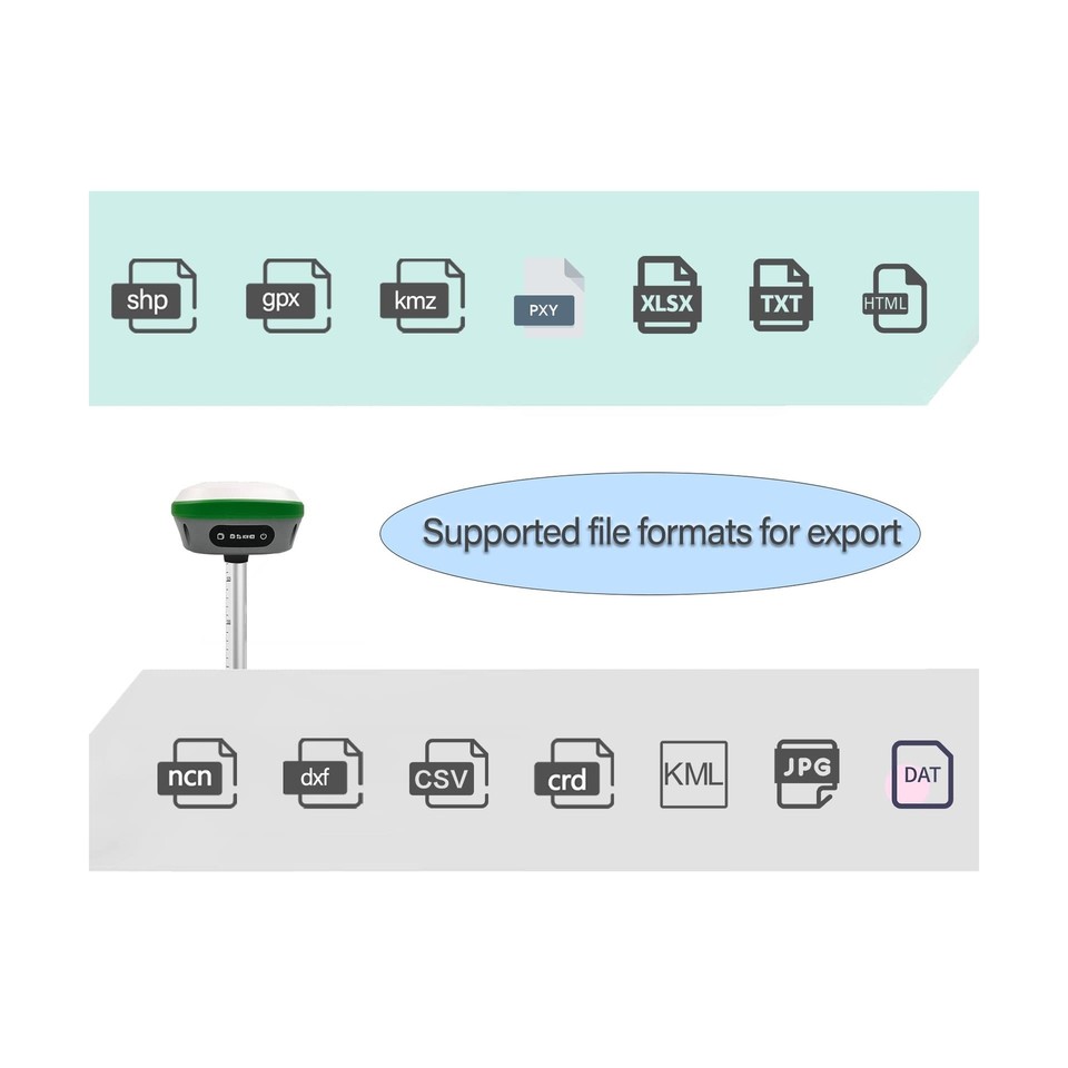 R26 V2 GNSS IMU RTK GPS Surveying Equipment Rover Base Handheld ...