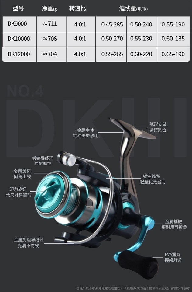 All metal road sub wheel sea pole pole wheel large object wheel DK4000 ...