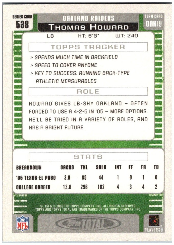 2006 Topps Total #538 Thomas Howard - Rookie RC FREE SHIPPING! | eBay