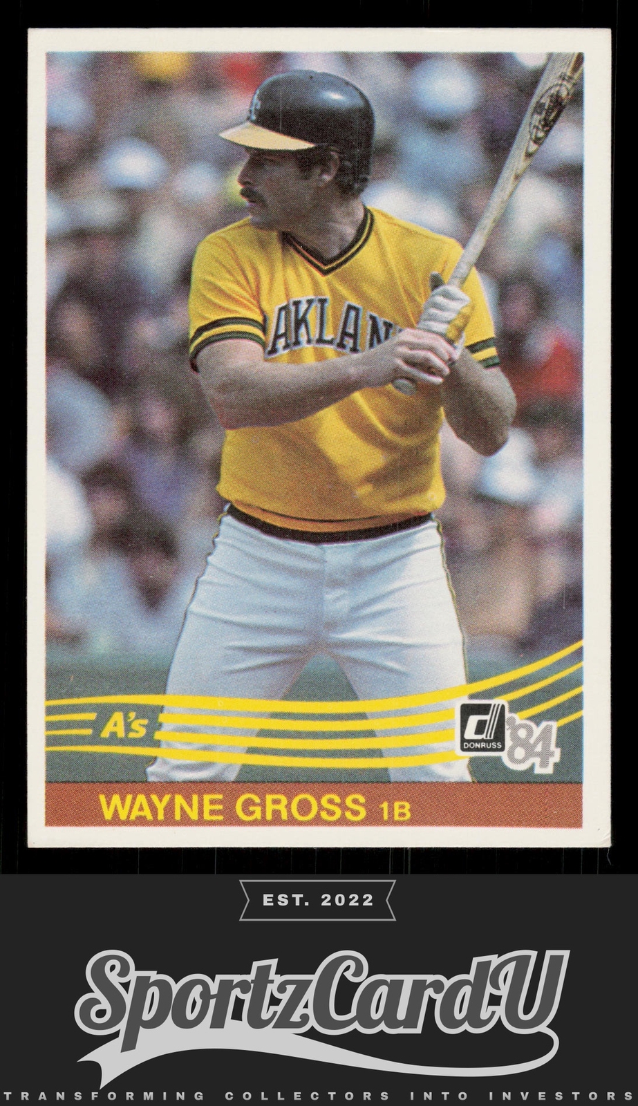 Wayne Gross 1984 Donruss Near Mint or Better 10060187 | eBay