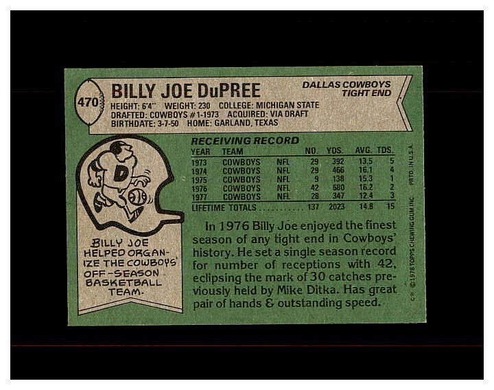 1978 TOPPS FOOTBALL #470 BILLY JOE DUPREE DALLAS COWBOYS NEAR MINT/MINT ...