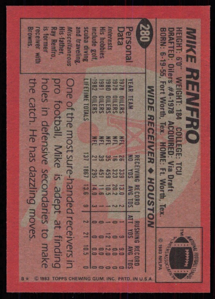 1983 Topps Mike Renfro Houston Oilers #280 | eBay