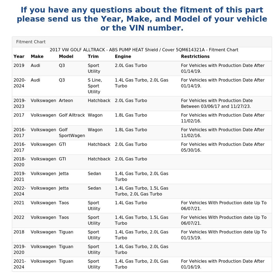2017 VW GOLF ALLTRACK - ABS PUMP HEAT Shield / Cover 5QM614321A | eBay