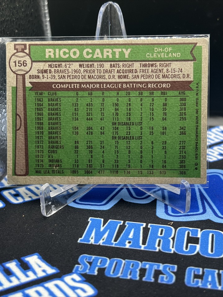 1976 Topps Baseball Rico Carty Card #156 Cleveland Indians EX++ | eBay