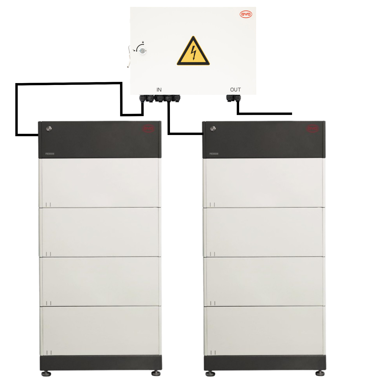 BYD Combiner Box für HVS & HVM Batteriespeicher Parallelschaltung CBH ...