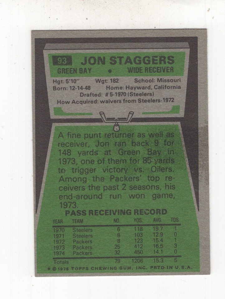 1975 TOPPS FOOTBALL JON STAGGERS GREEN BAY PACKERS #93 | eBay