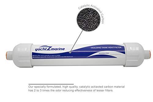 Holding Tank Vent Filter - Direct Generic Replacement for: Dometic ...