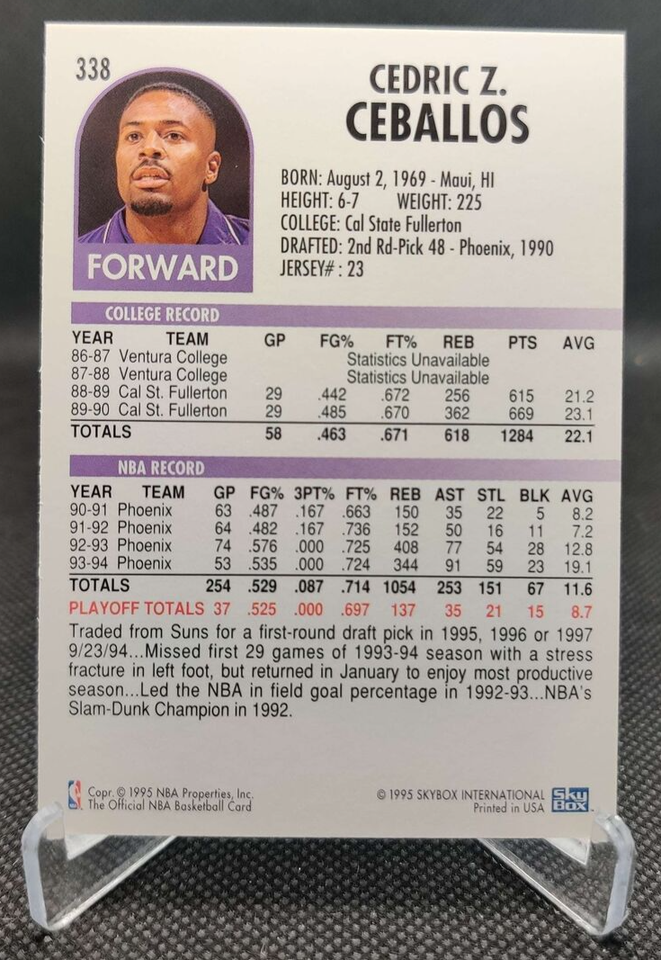 1994-95 NBA Hoops #338 Cedric Ceballos Los Angeles Lakers basketball ...