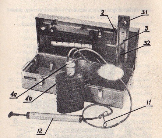 RARE COLD WAR POLISH ARMY PKM-66 GAS MASK RESPIRATOR TESTING SET ...