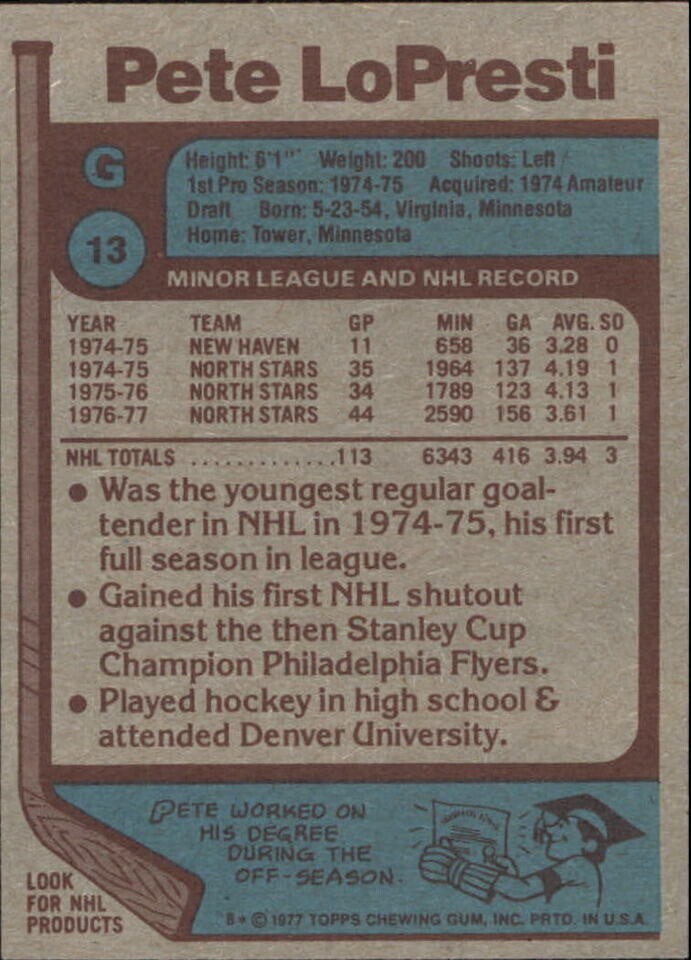 1977-78 TOPPS NHL Hockey #13 - PETE LoPRESTI, Minnesota North Stars ...