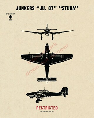 WWII German Junkers JU 87 Stuka Dive Bomber Aircraft Recognition Poster ...