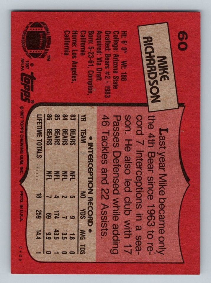 1987 Topps #60 Mike Richardson Chicago Bears | eBay