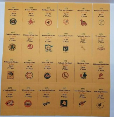 1972 Strat-O-Matic Baseball Printed Envelopes with Stats and Logos. | eBay
