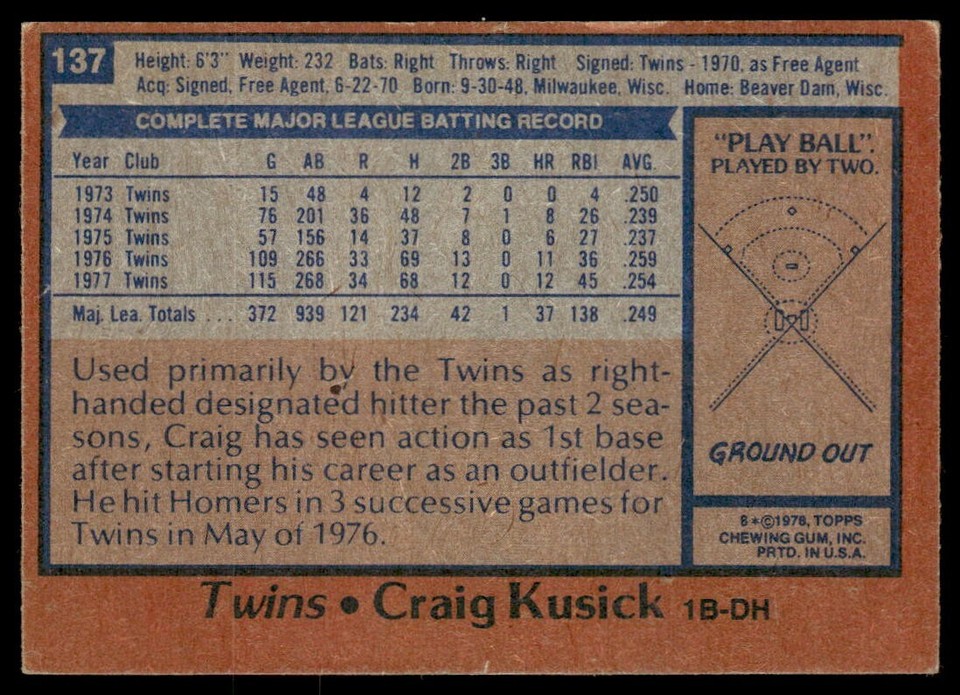 1978 Topps Baseball #137 Craig Kusick Minnesota Twins | eBay