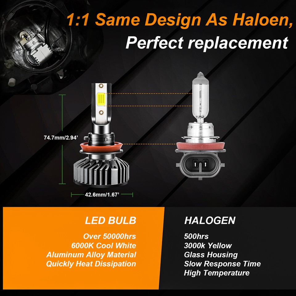 SHENKENUO H11 LED Headlight Kit Low Beam Bulbs Bright White 6500K ...