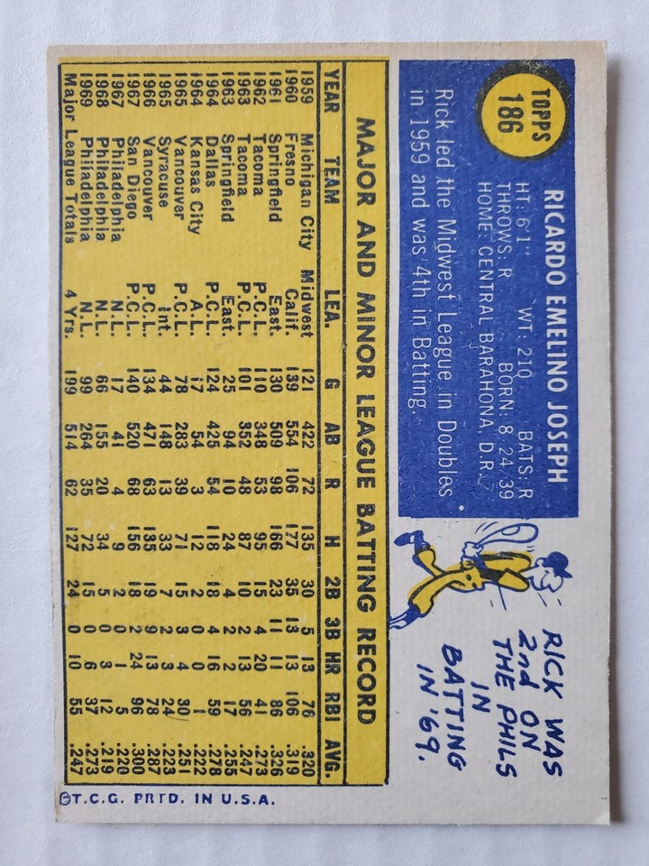 1970 Topps Rick Joseph #186 | eBay