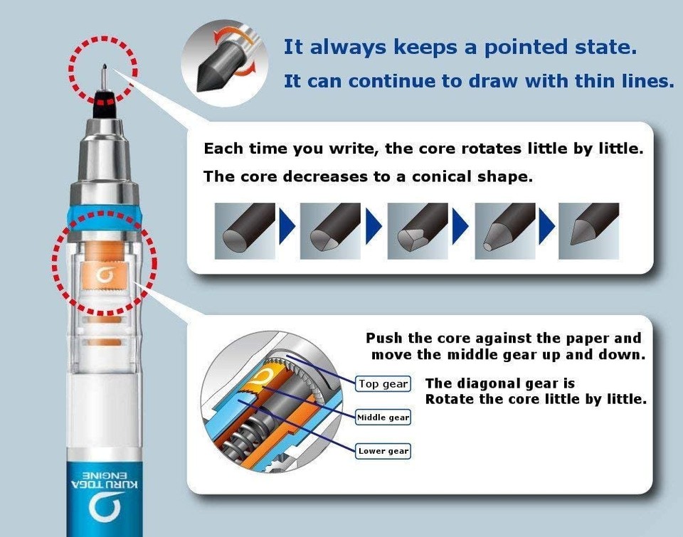 Kuru Toga Advance - Auto Lead Rotating Mechanical Pencil 0.3mm Baby ...