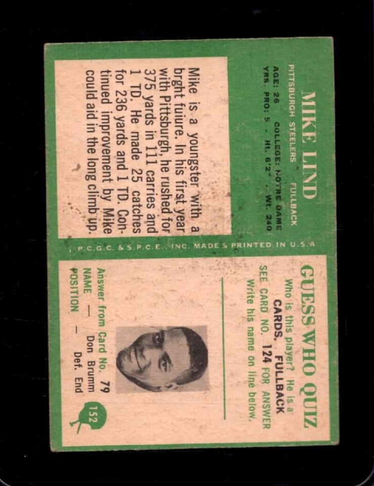 1966 PHILADELPHIA #152 MIKE LIND GOOD+ STEELERS (WAX-BK) *X57511 | eBay