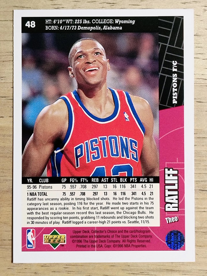 1996-97 Collector's Choice #48 Theo Ratliff | eBay