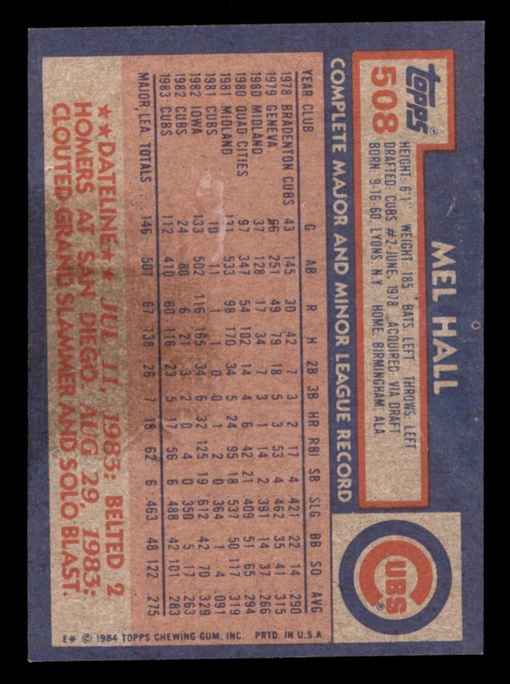 1984 Topps Baseball #508 Mel Hall Signed Auto Autograph (no COA) | eBay