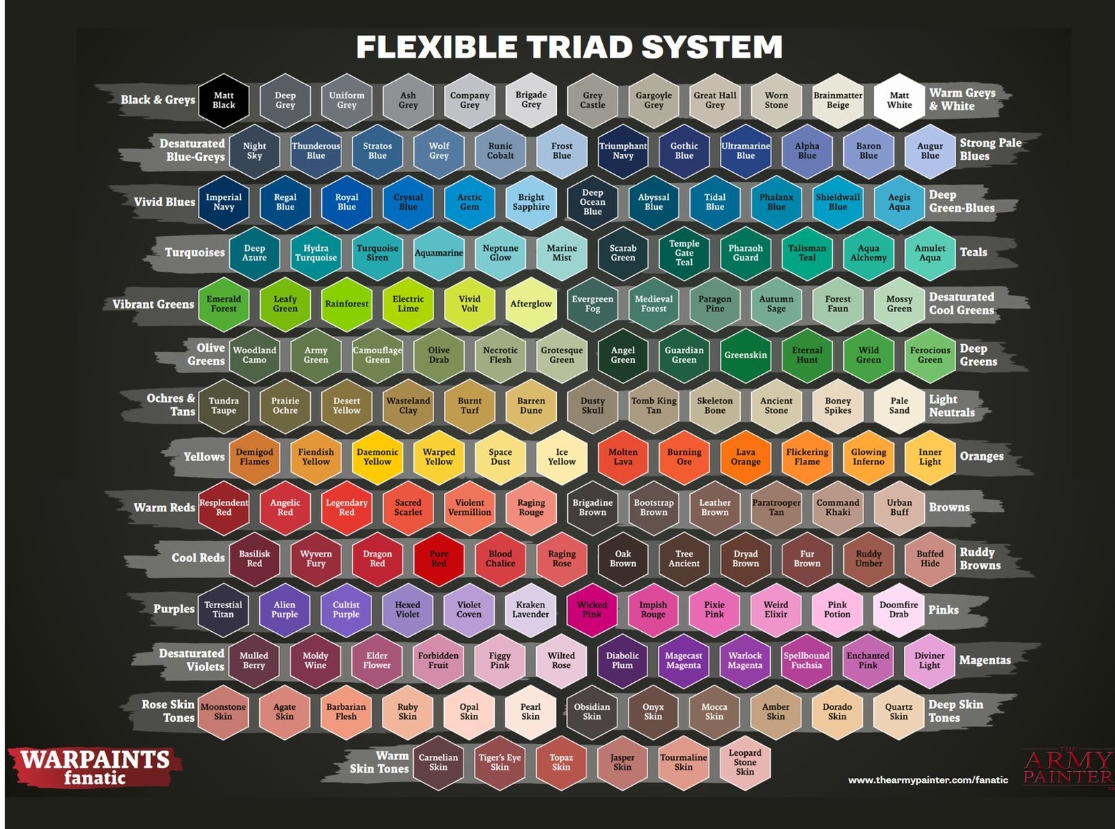 The Army Painter Warpaints Fanatic: Ferocious Green | eBay