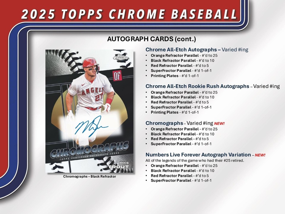 Josh Naylor AZ 2025 Topps CHROME 5 Case (100 MegaBox) Player Break#5 | eBay