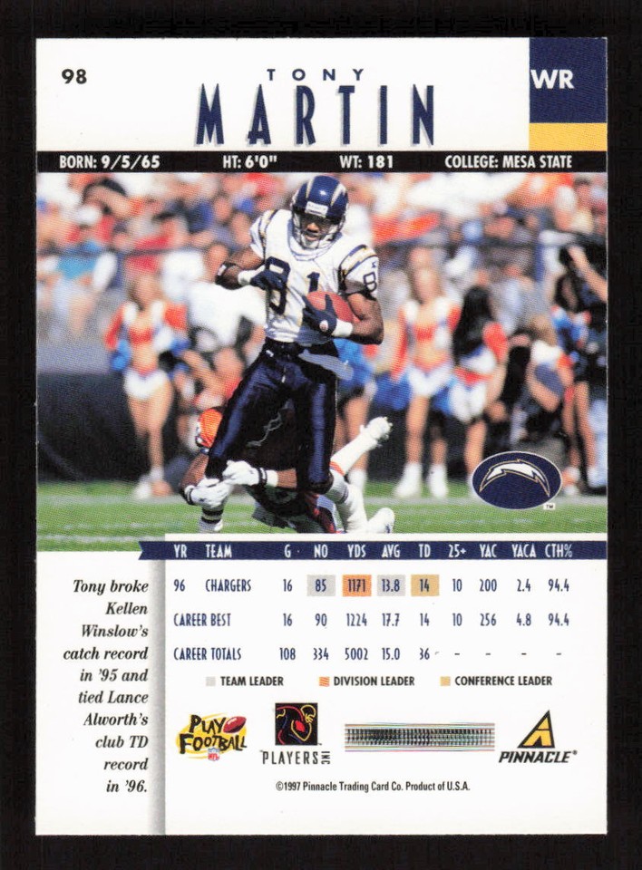 1997 Pinnacle #98 Tony Martin San Diego Chargers | eBay