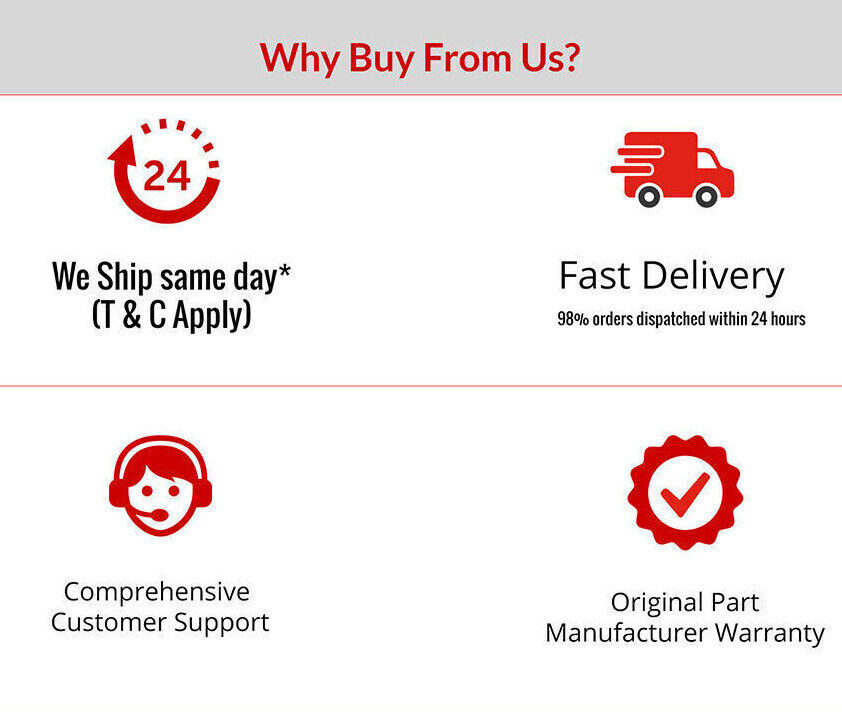 Replacement Drive Belt For BS900 BS902 BS903 Ryobi Band Saw 1860013 ...