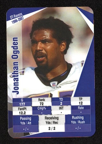 Jonathan Ogden Baltimore Ravens 2023 NFL Football Legends Game Card | eBay