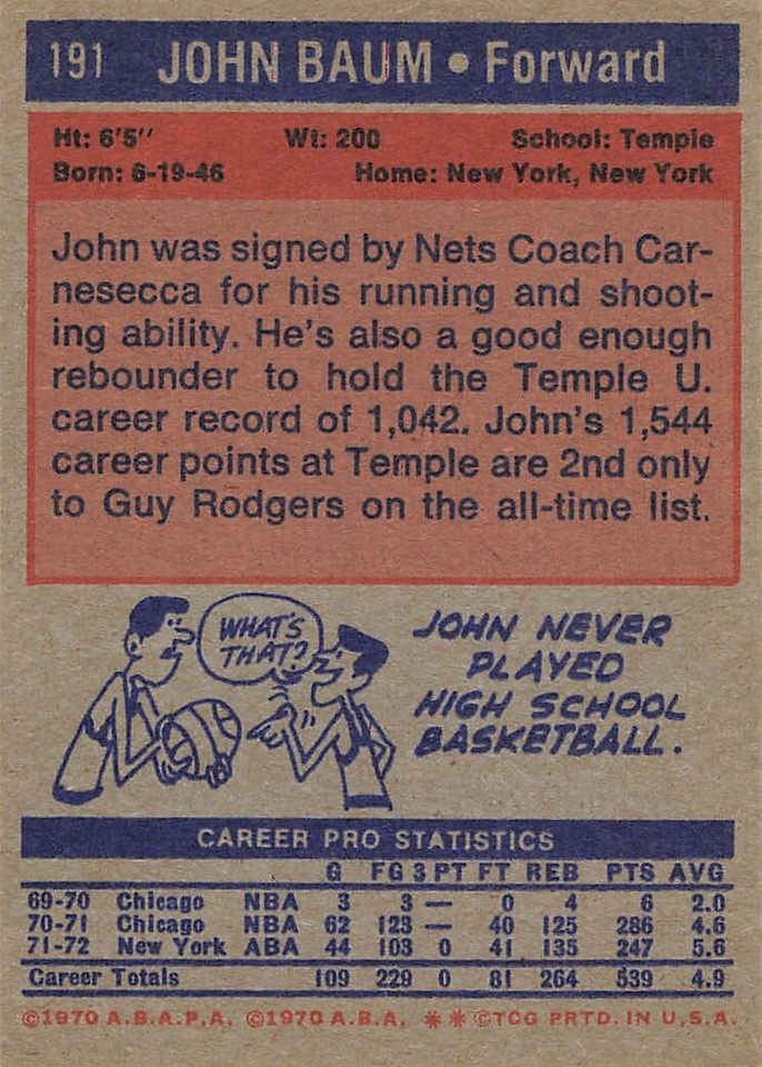 JOHN BAUM 1972-73 TOPPS BASKETBALL #191 ABA | eBay