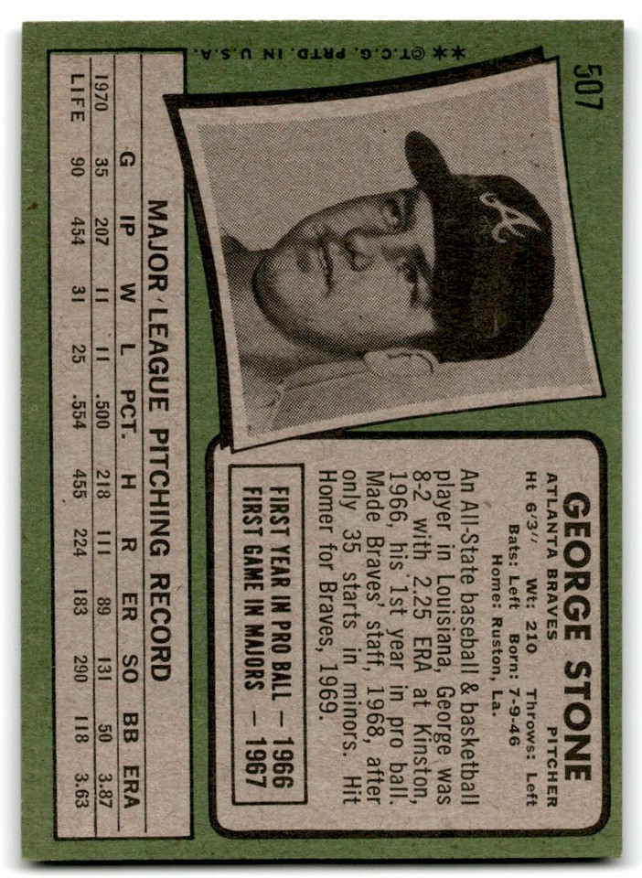 1971 Topps George Stone Atlanta Braves #507 | eBay