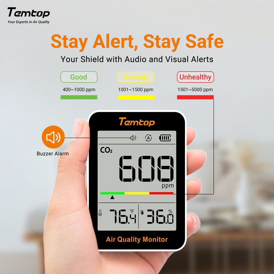 Temtop CO2 Monitor Indoor Air Quality Monitor Portable Temperature Hum ...