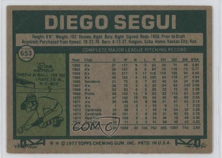 1977 Topps Diego Segui #653 | eBay