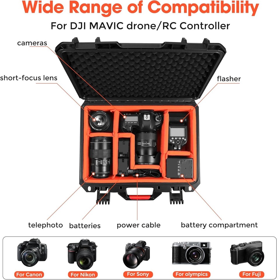 Carrying Case for Canon NIKON DSLR Cameras, Lenses Waterproof IP67 Hard ...