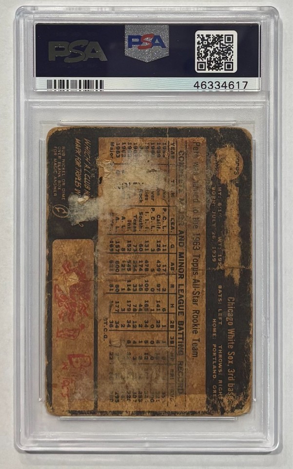 1964 Topps - Willie Mays #150 Venezuela PSA 1 | eBay