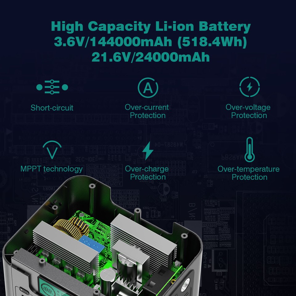 500W Portable Power Station 518Wh Backup Lithium Battery Pack Solar ...