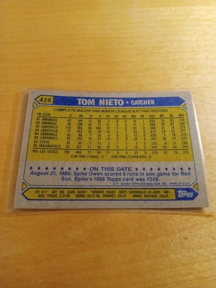 1987 Topps #416 TOM NIETO Montreal Expos Baseball Card, Catcher, Star ...