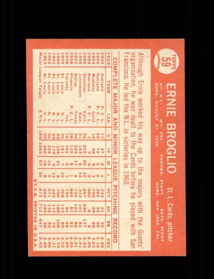 1964 ERNIE BROGLIO TOPPS #59 CARDINALS *R5386 | eBay