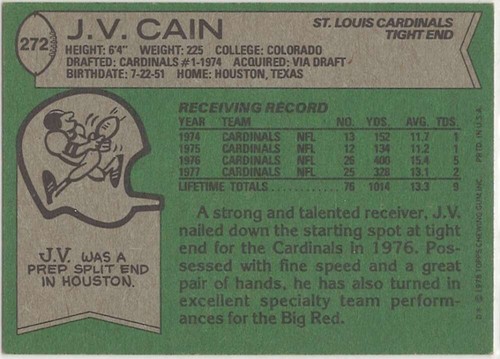 J.V. CAIN 1978 Topps #272 Cardinals ID:6575 | eBay
