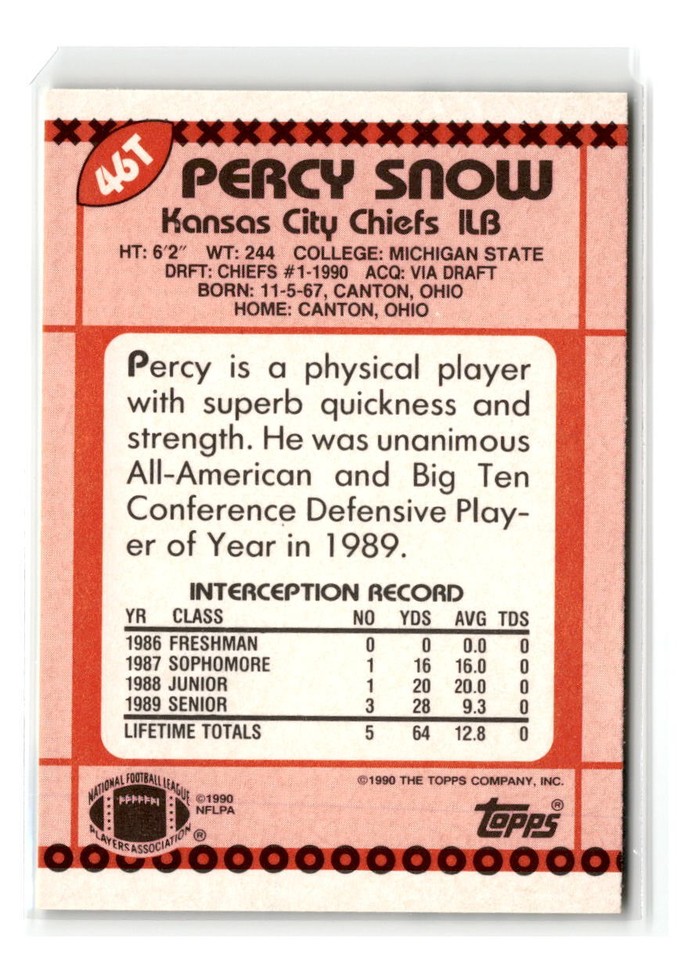 1990-Topps Traded -#46T-Percy Snow -Kansas City Chiefs | eBay