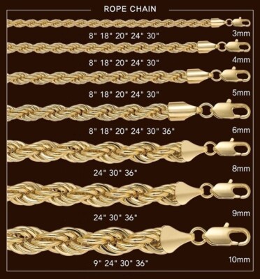 Hip Hop Rope Chain Necklace 2mm to 10mm 16" 18" 20" 24" 30" 36" 14K ...