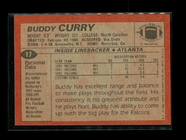 Vintage 1983 TOPPS Football Trading Card #17 BUDDY CURRY Atlanta ...