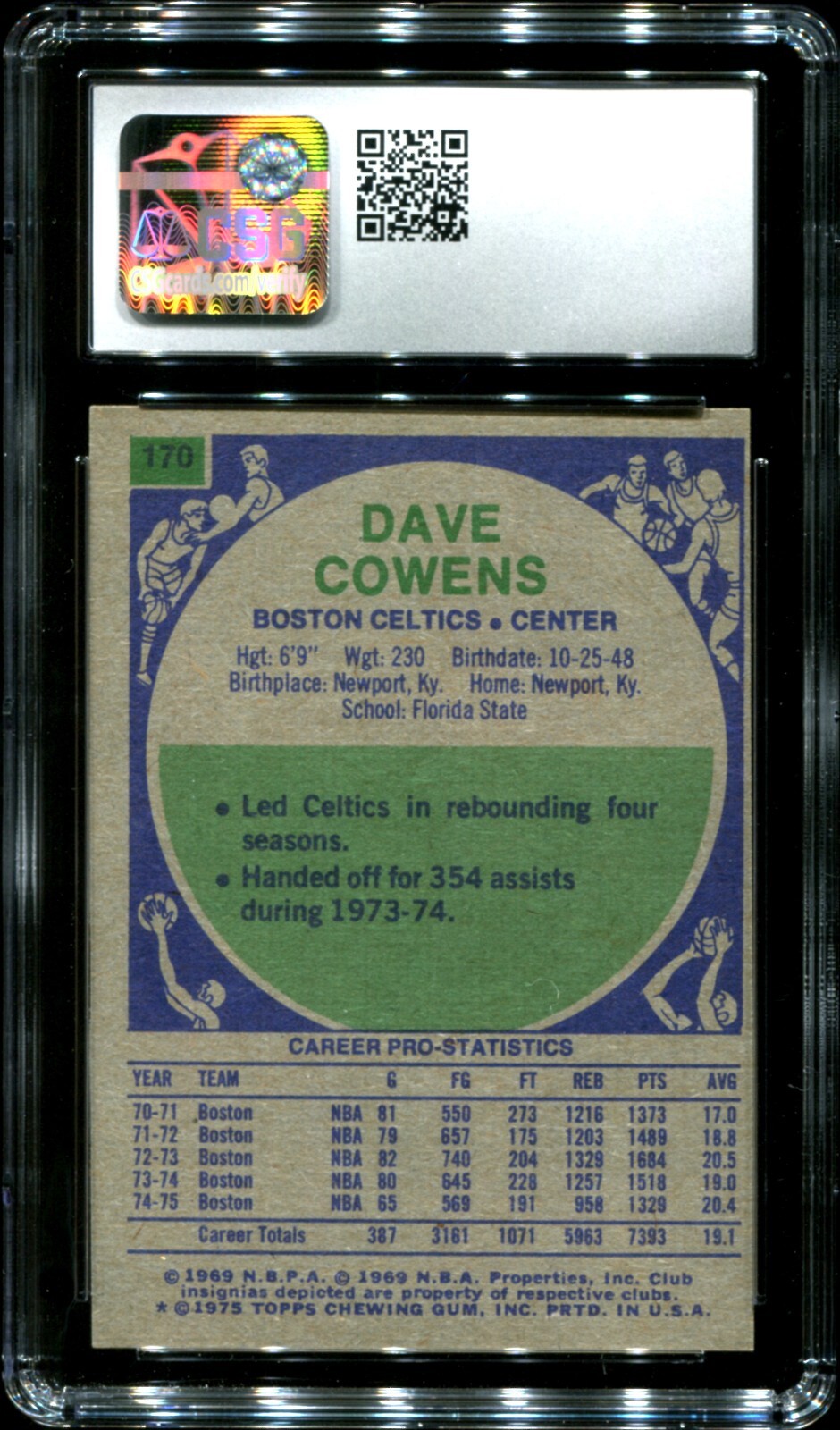 1975-76 Topps - #170 Dave Cowens for sale online | eBay